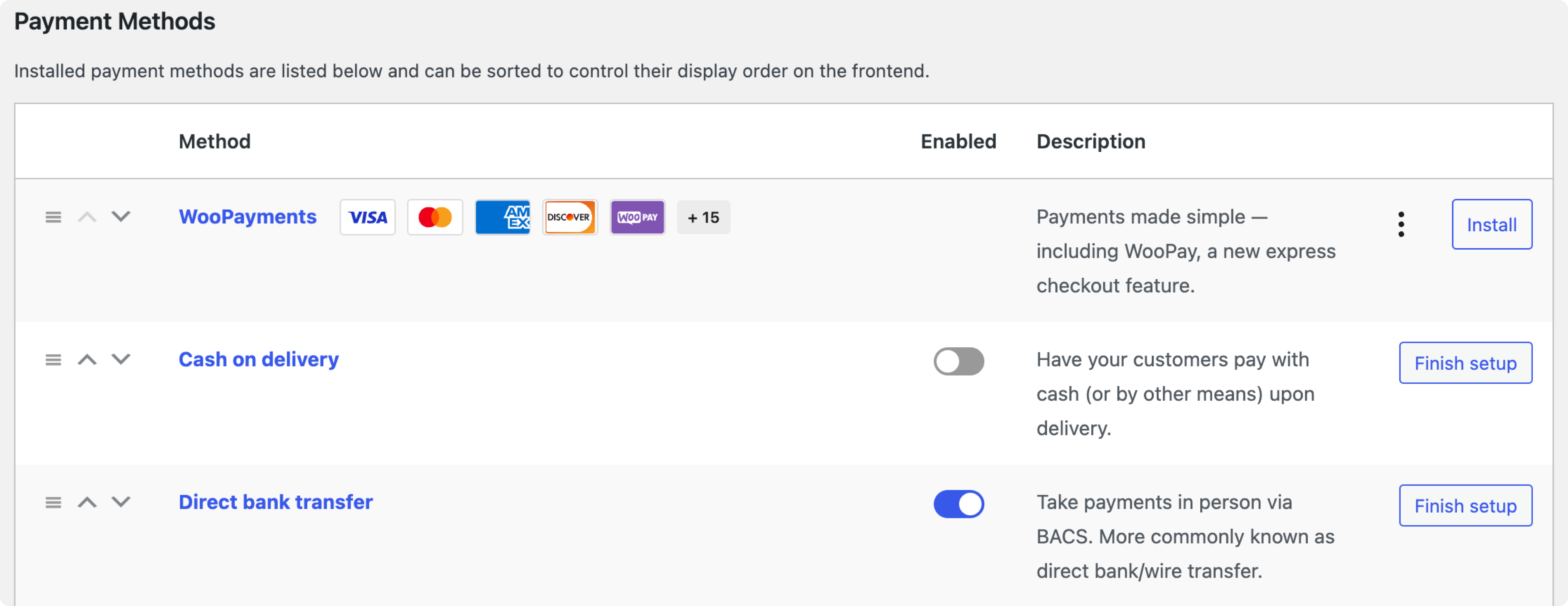 Direct Bank Transfer (BACS) Documentation - WooCommerce