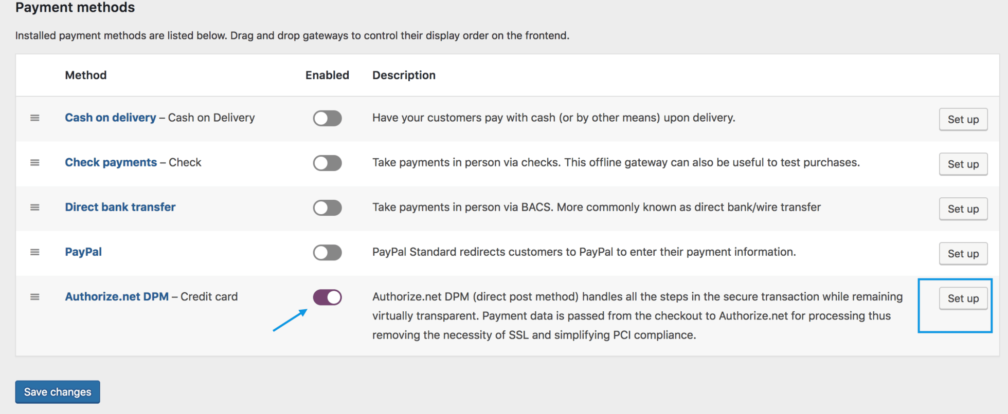 Authorize.net DPM Documentation - WooCommerce