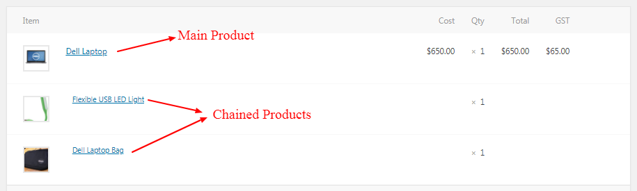 WooCommerce Chained Products - WooCommerce Documentation