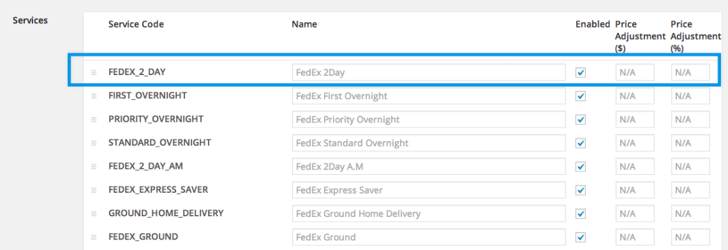 FedEx Shipping Method Documentation - WooCommerce