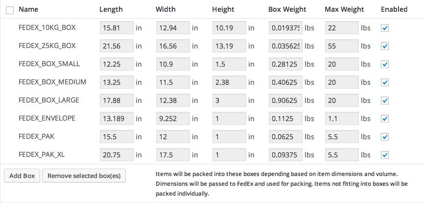 FedEx Shipping Method Documentation - WooCommerce
