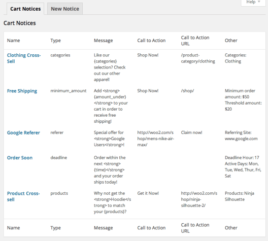 WooCommerce Cart Notices Documentation - WooCommerce