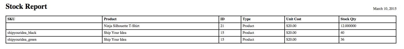 Bulk Stock Management Documentation - WooCommerce