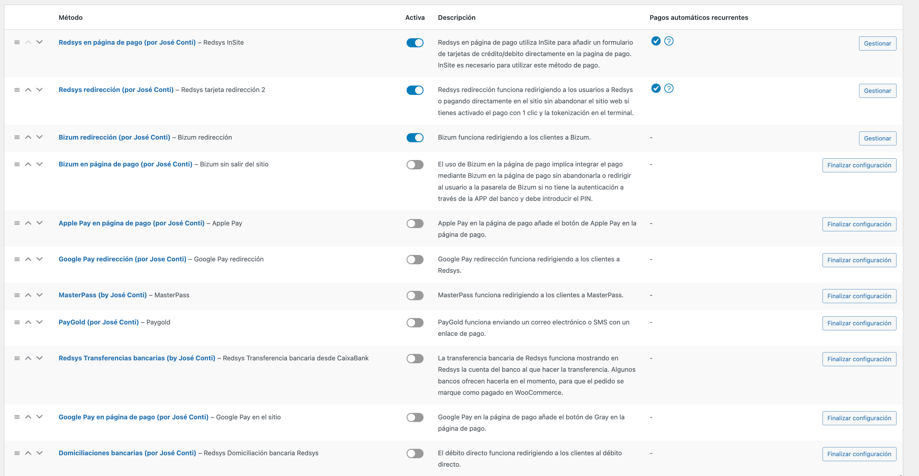 Pasarela Redsys para WooCommerce de WooCommerce.com