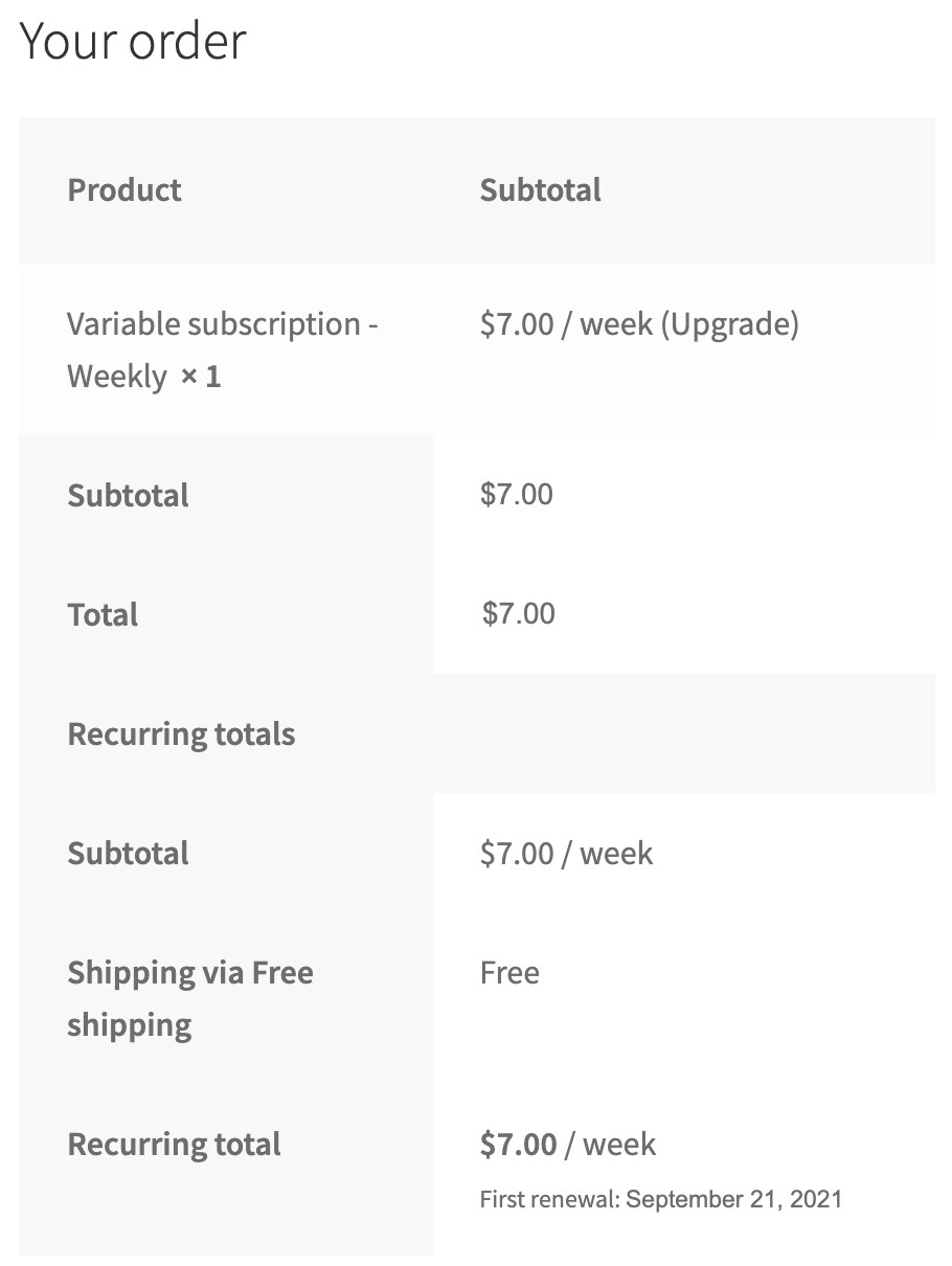 Subscription Switching Process And Costs Documentation Woocommerce