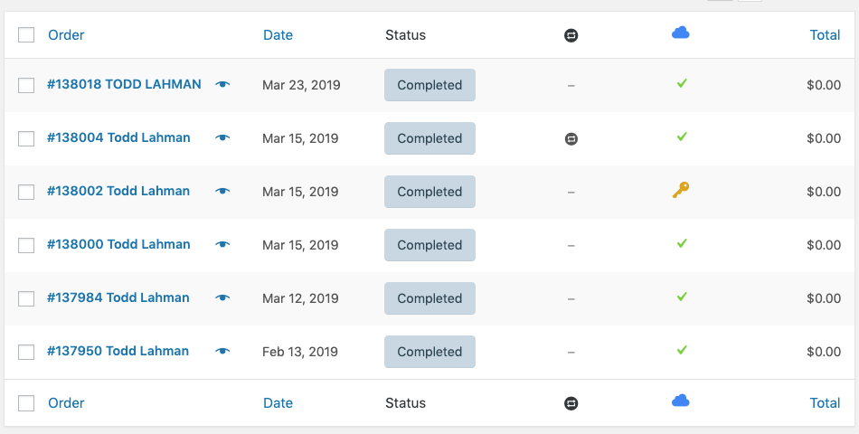Woocommerce Api Manager Php Library Plugin Licensing Sdk By Kestrel