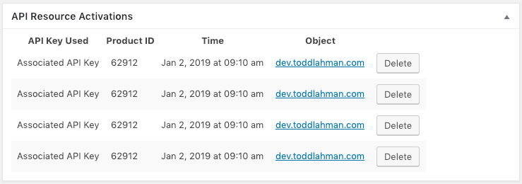 Woocommerce Api Manager Software Licensing And Subscriptions