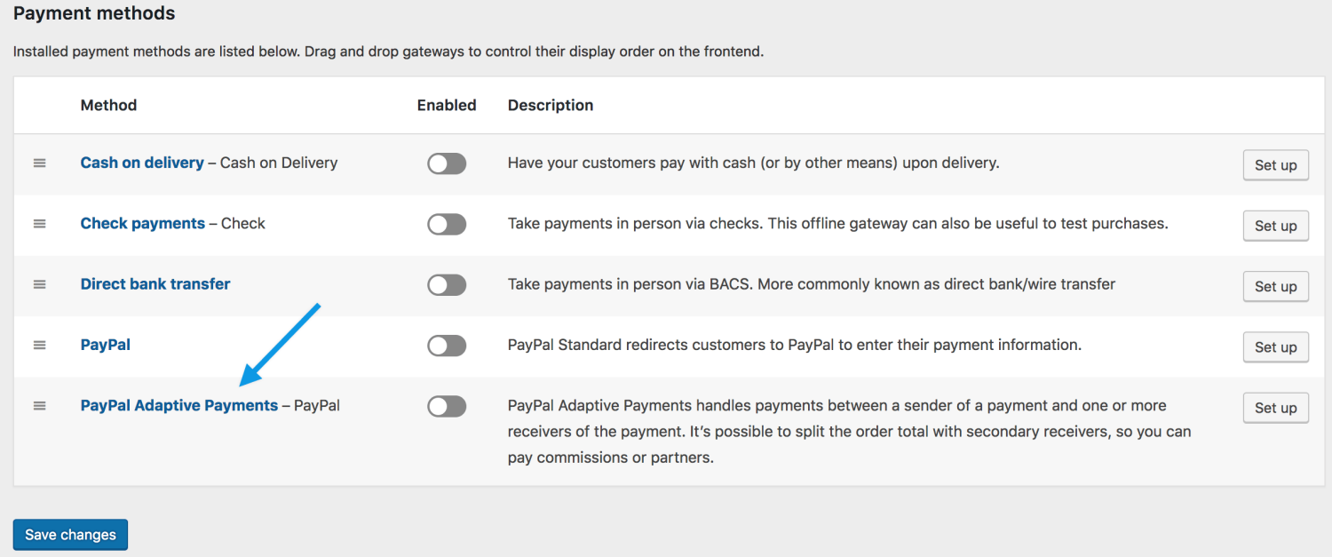 PayPal Adaptive Payments Documentation - WooCommerce