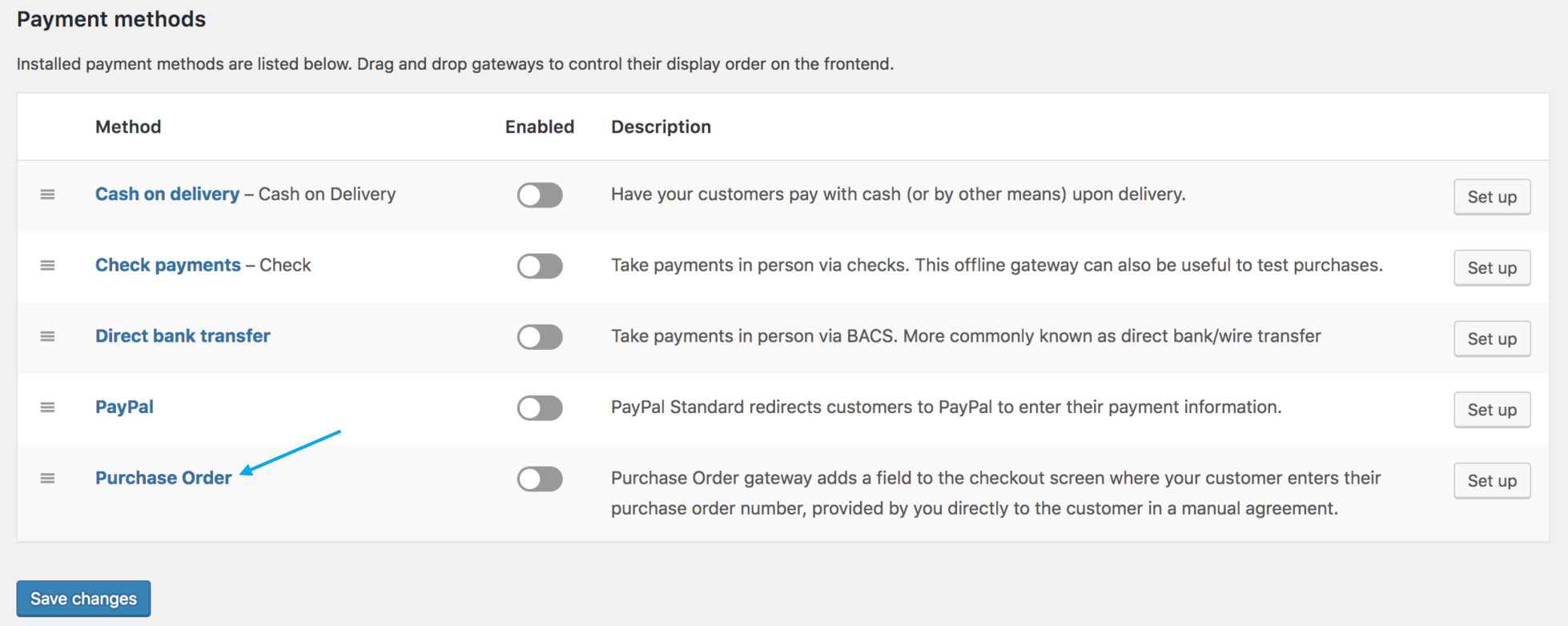 Woocommerce Purchase Order Gateway Documentation Woocommerce