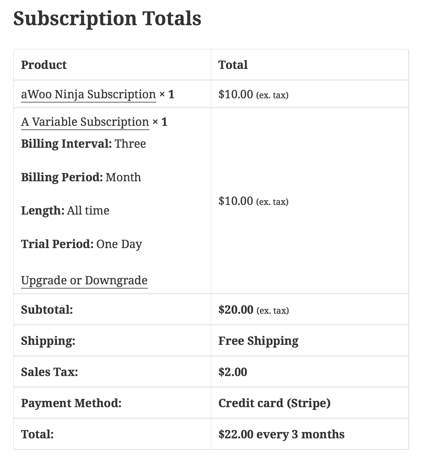 Developer Guide to Multiple Subscriptions Documentation - WooCommerce