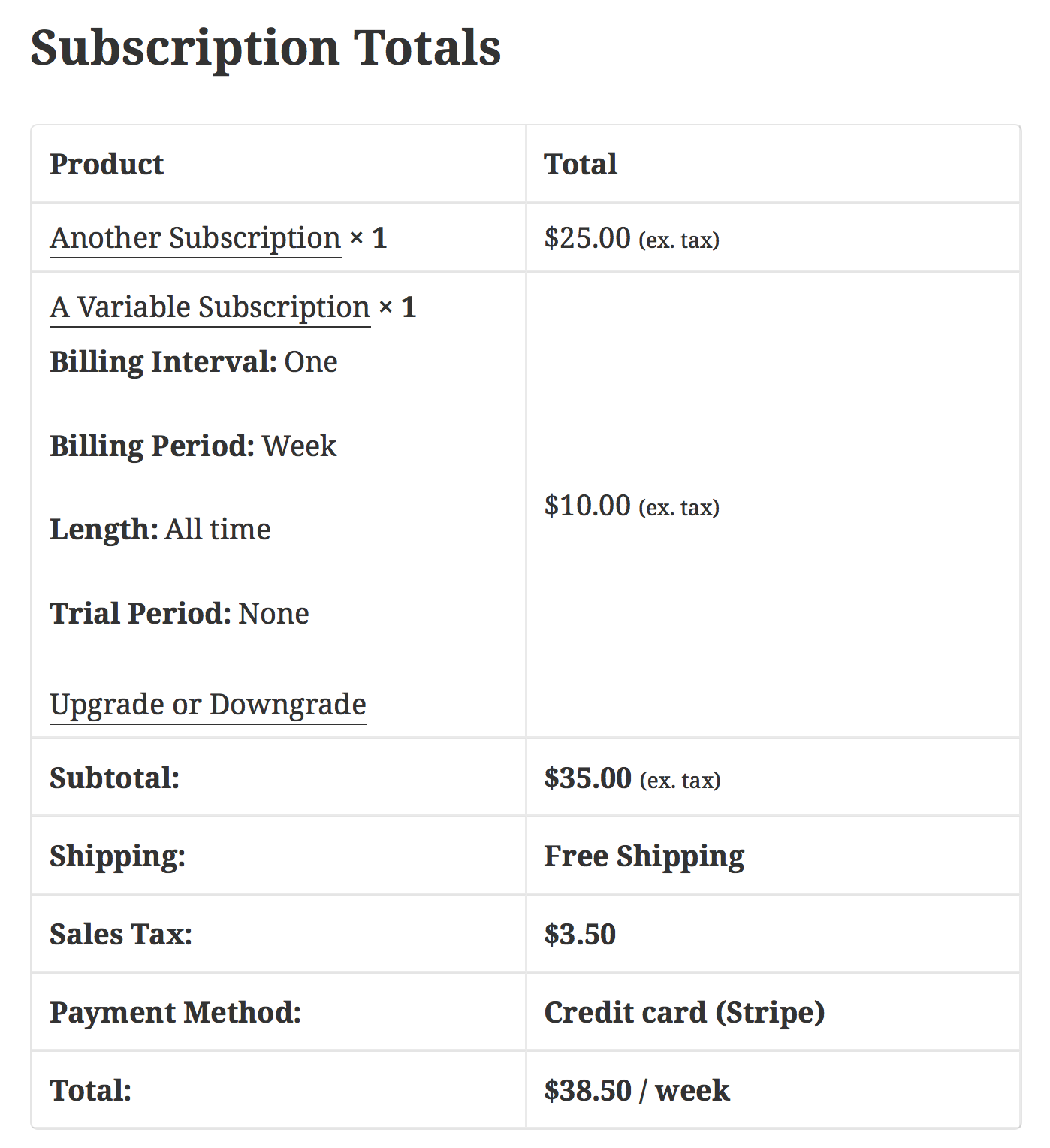Developer Guide to Multiple Subscriptions Documentation - WooCommerce