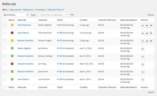 Store Credit Documentation - WooCommerce