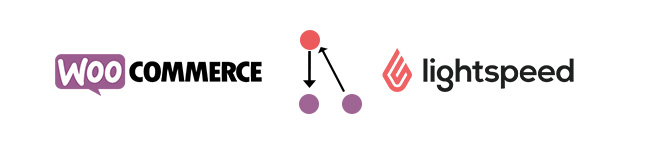 Lightspeed POS for WooCommerce Documentation - WooCommerce