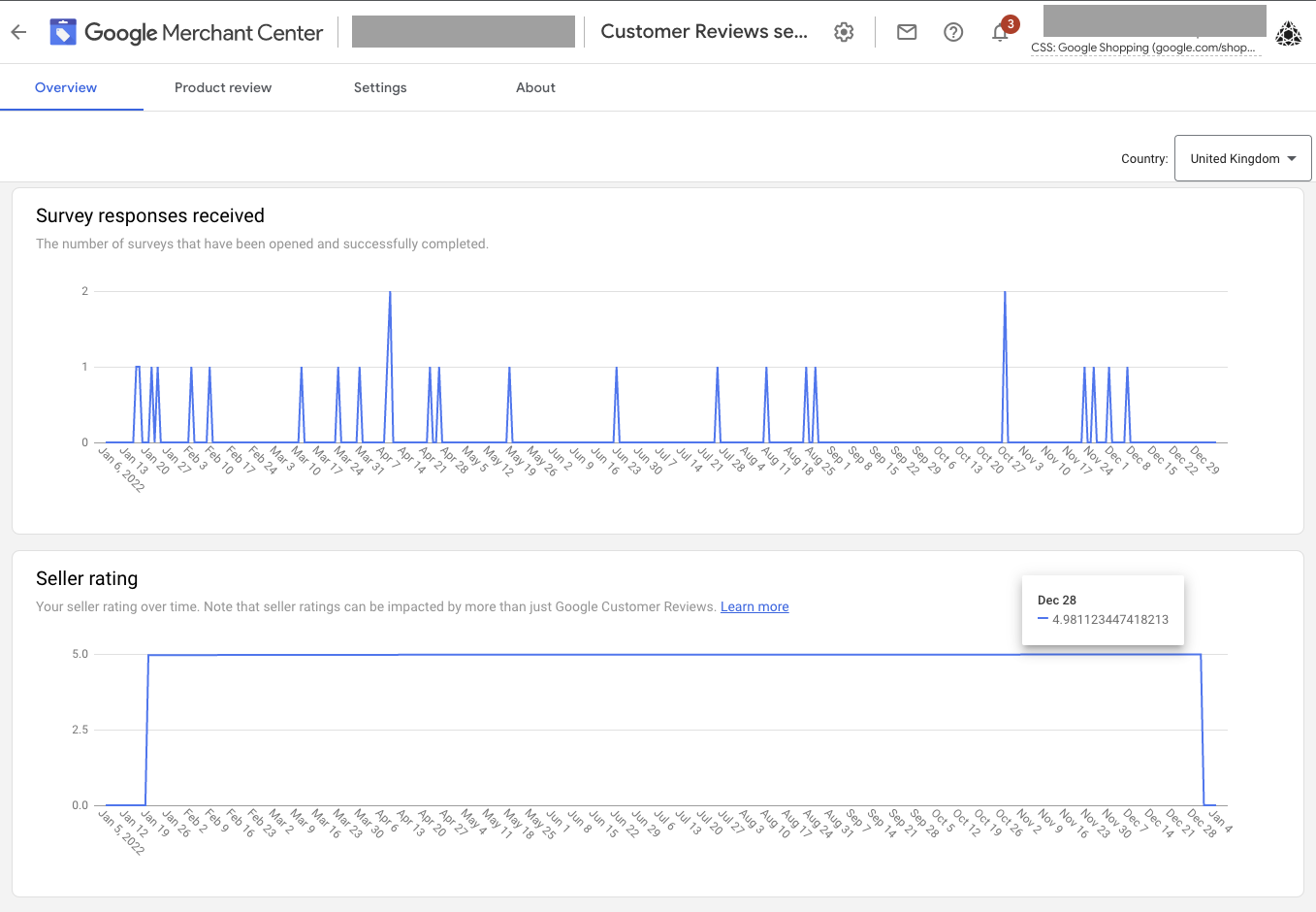 Google Top Quality Store & Reviews Integration - WooCommerce Marketplace