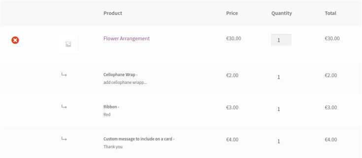 Use Case: Flower Shop Documentation - WooCommerce