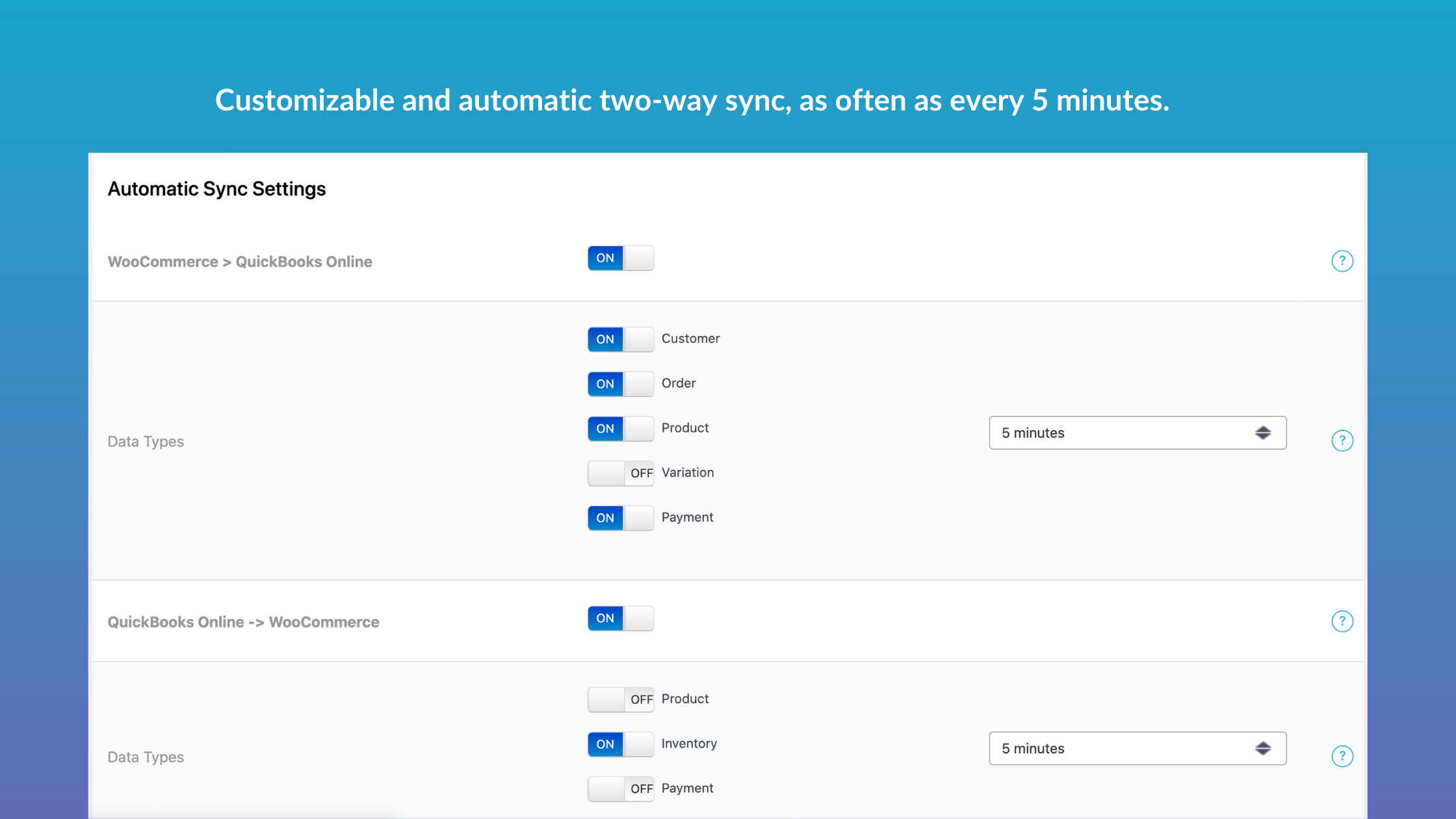 Quickbooks Sync For Woocommerce