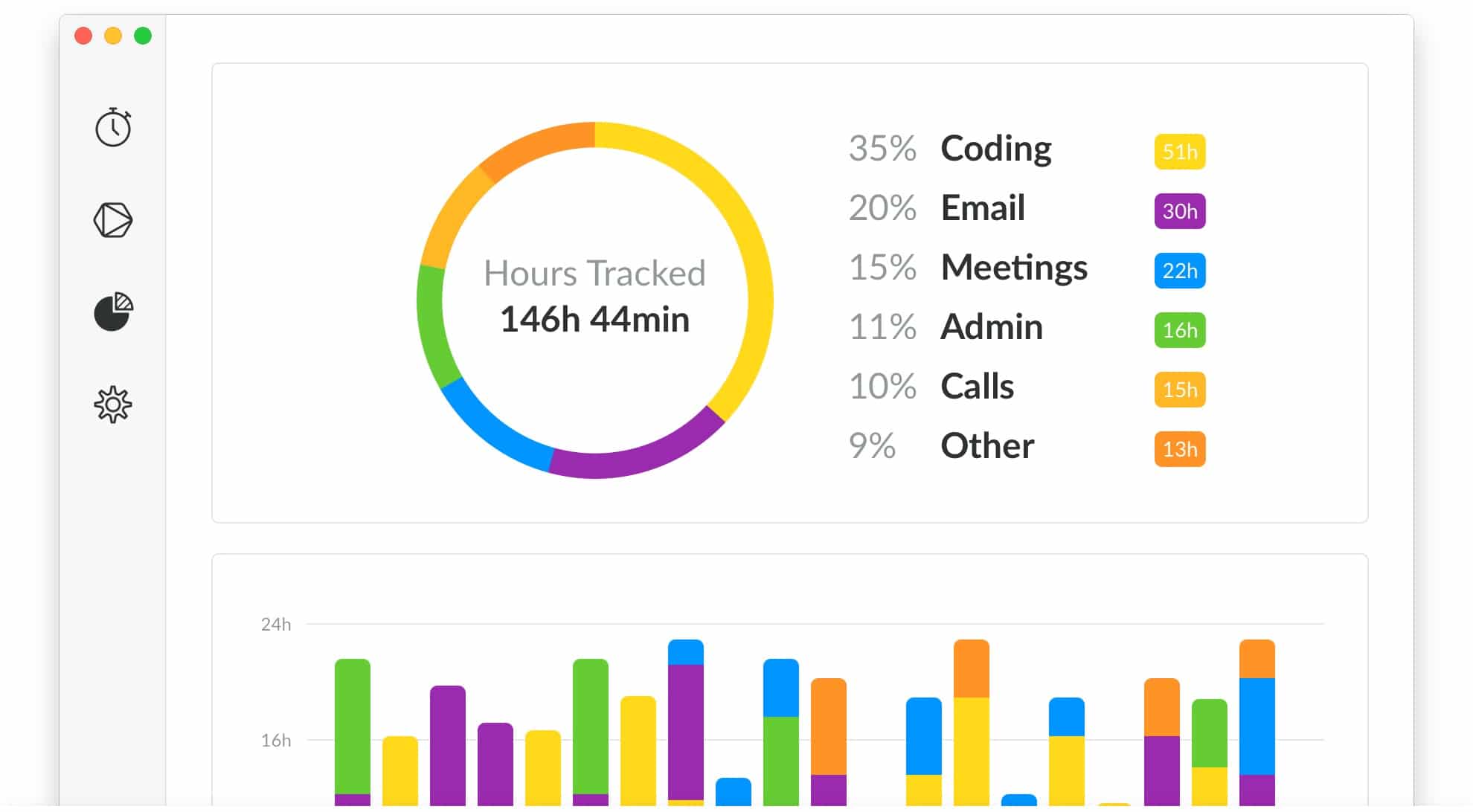 A Time-Tracking Dice to Help You Prioritize The Important Things