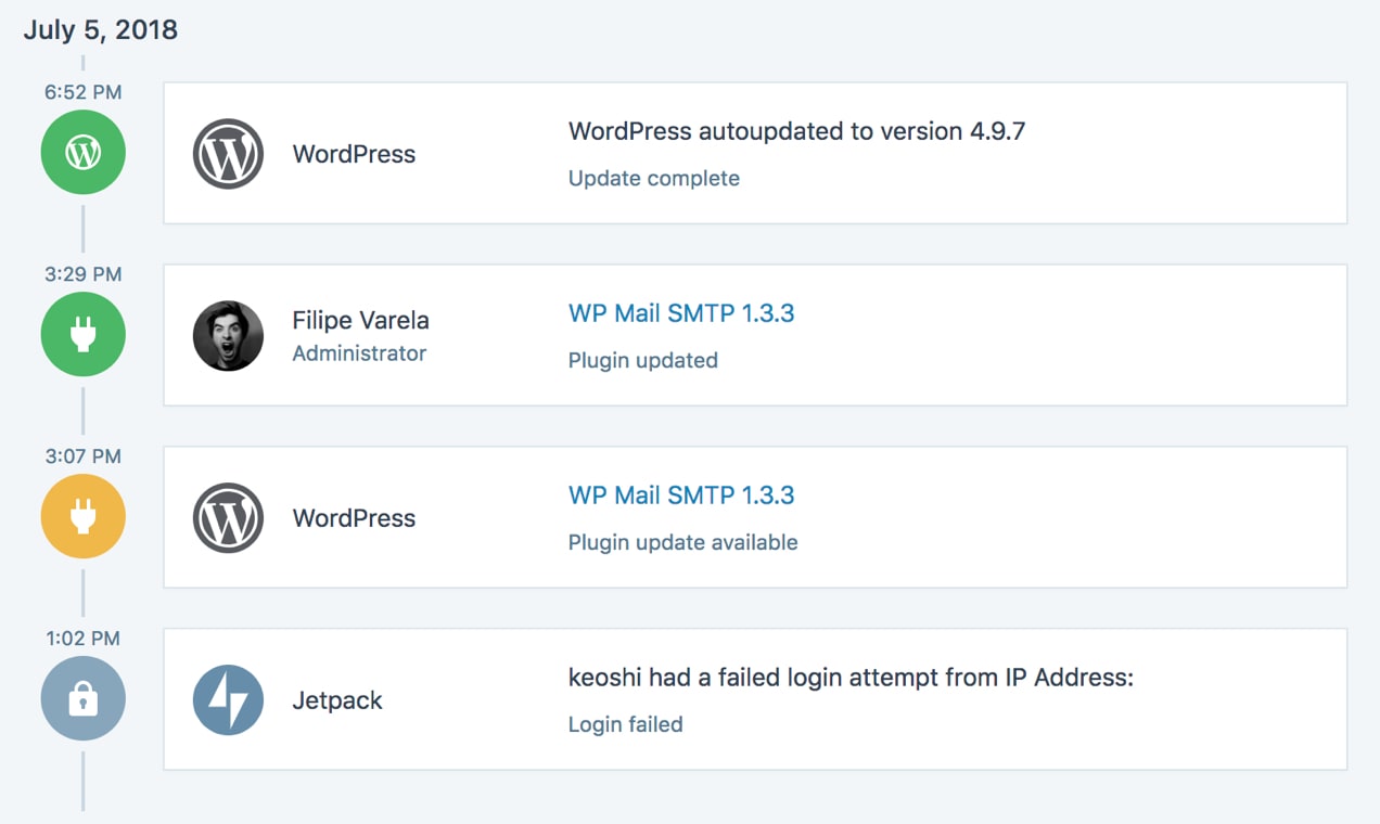 A Guide To Woocommerce User Roles Permissions And Security