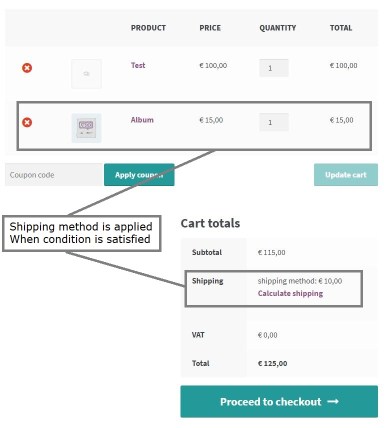 Advanced Flat Rate Shipping Method for WooCommerce Documentation - WooCommerce