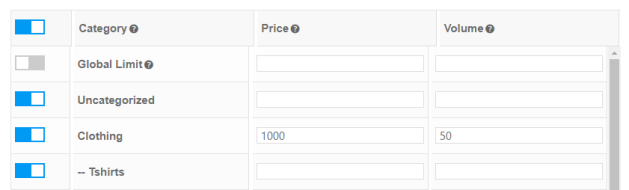 Extend B2B - Roles and Permissions Documentation - WooCommerce