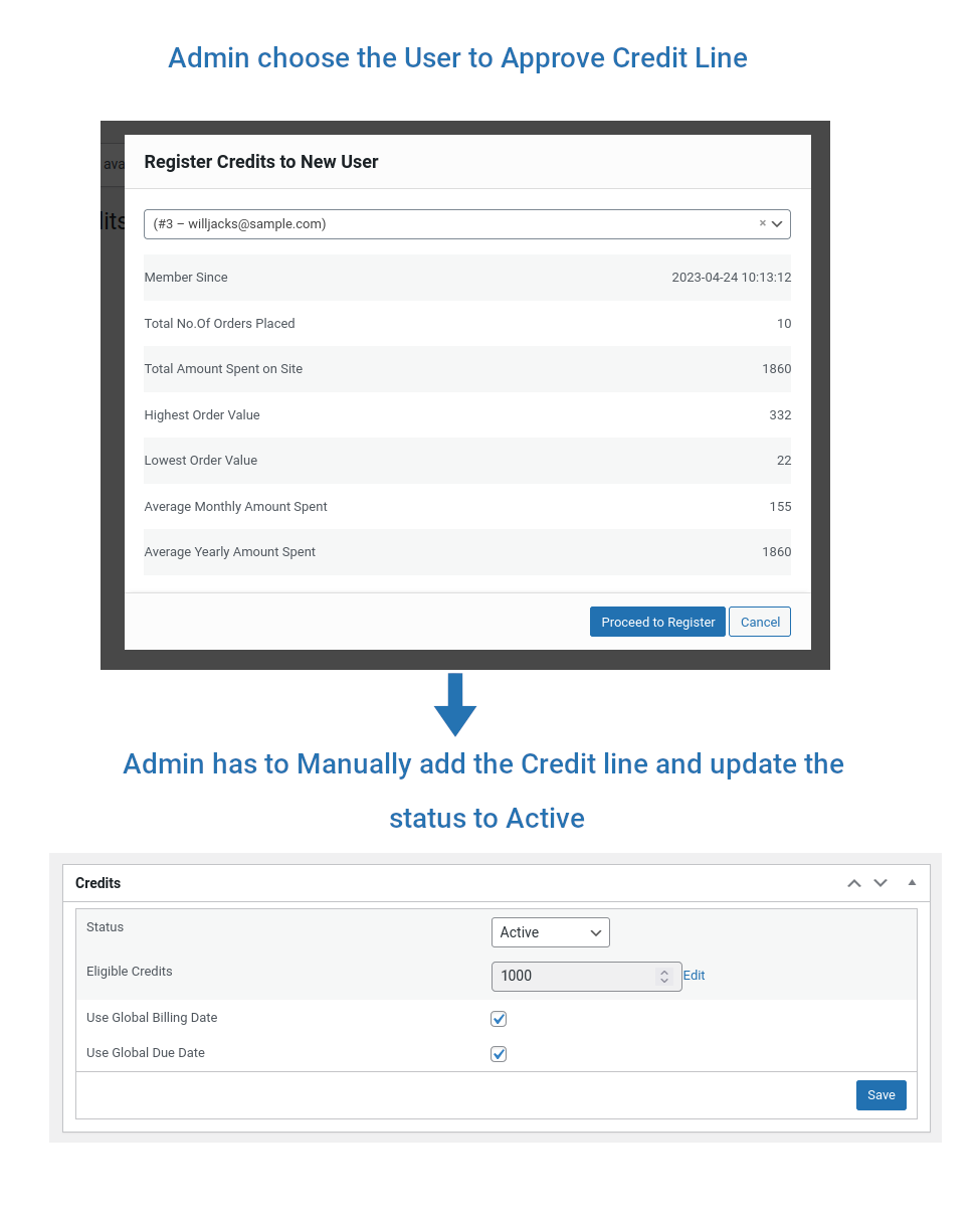 Buy Now Pay Later with Credits for WooCommerce - Line of Credit
