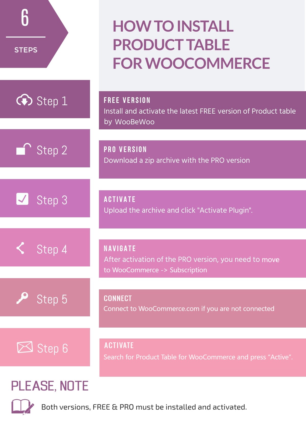Product Table - WooCommerce Marketplace