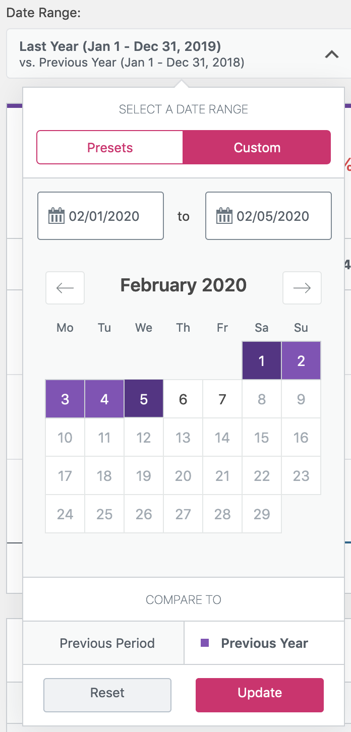 Analytics and Sales Reports Documentation - WooCommerce
