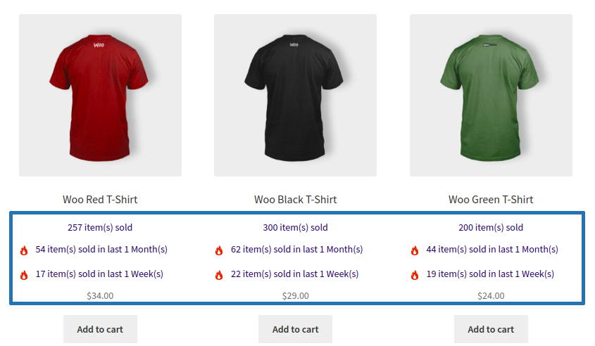 Product Sales Count for WooCommerce – Display Product Sales Count in ...