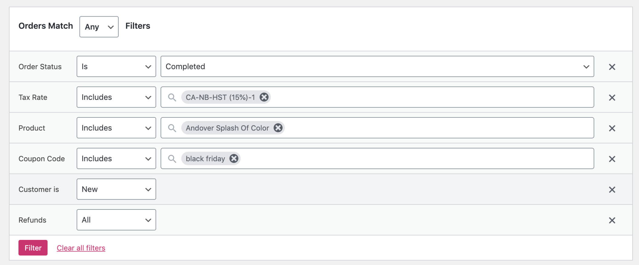 Orders Report Documentation - WooCommerce