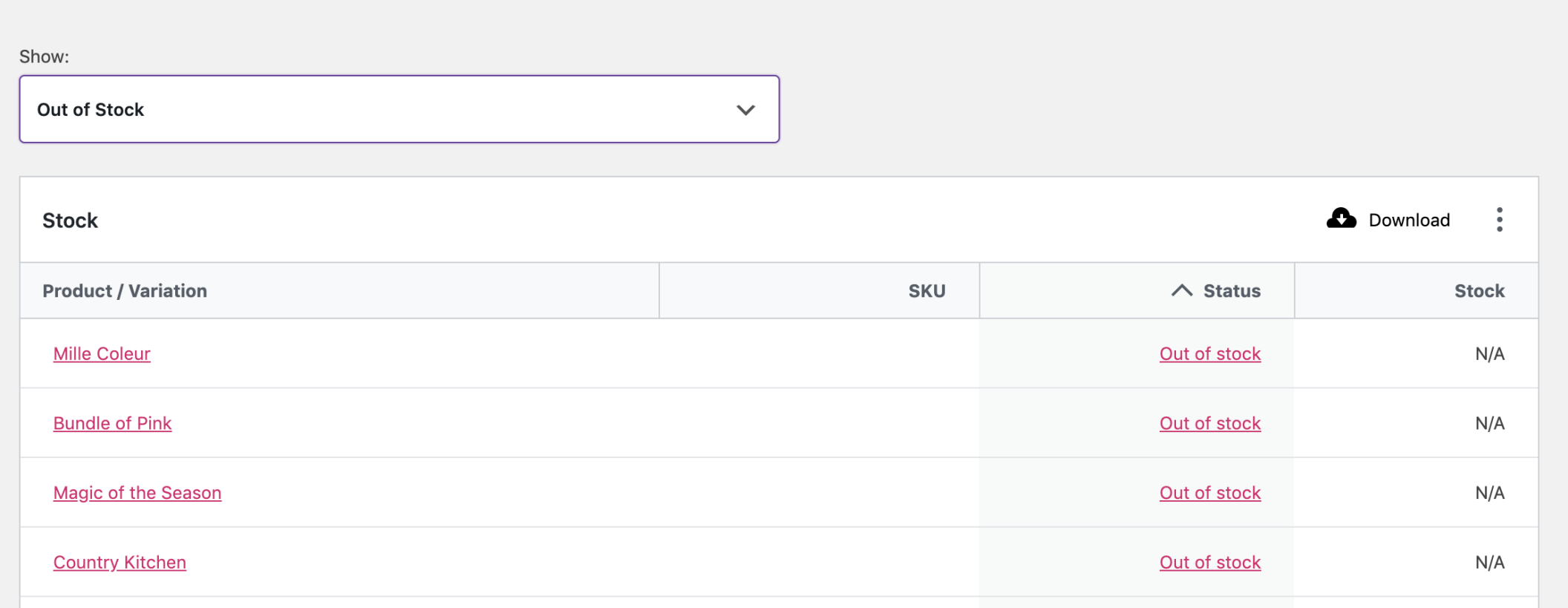 Stock Report Documentation - WooCommerce