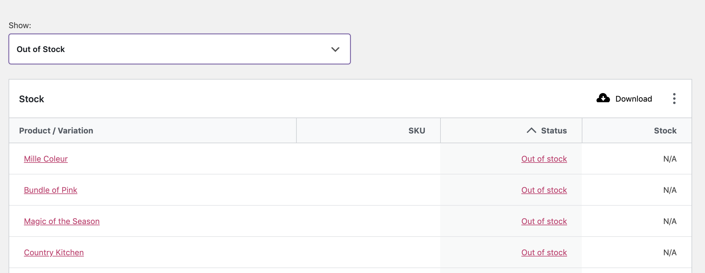 Stock Report Documentation - WooCommerce