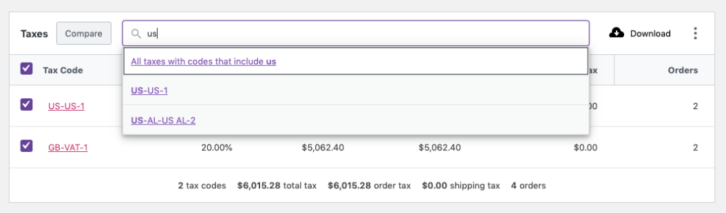Taxes Report Documentation - WooCommerce