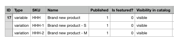 Product CSV Importer and Exporter Documentation - WooCommerce