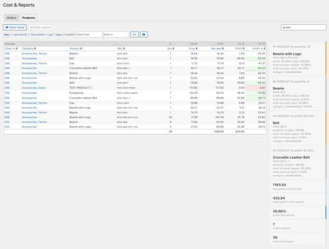 Cost & Reports for WooCommerce - WooCommerce