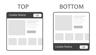 WooCommerce GDPR Cookies Documentation Documentation - WooCommerce