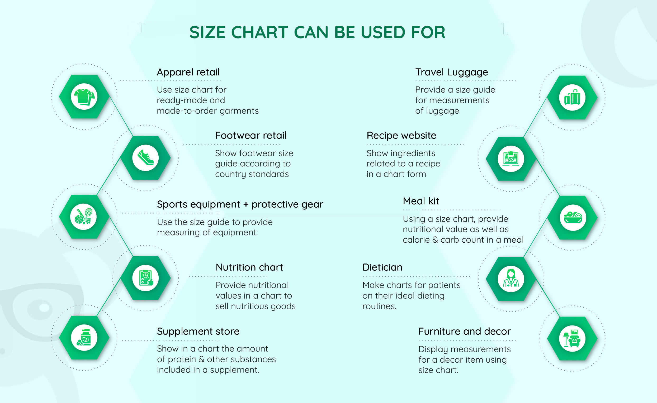 Size Chart for WooCommerce for WooCommerce - WooCommerce Marketplace