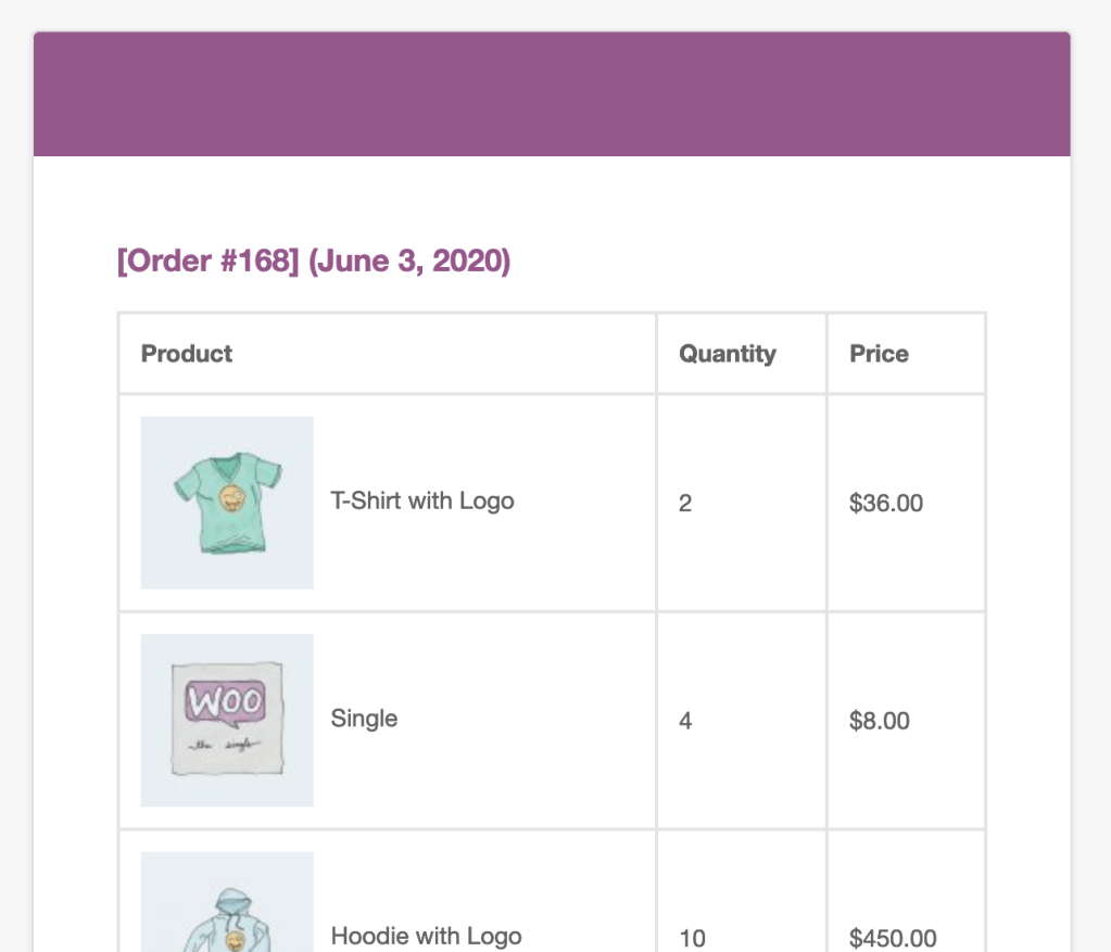 Product display templates Documentation - WooCommerce