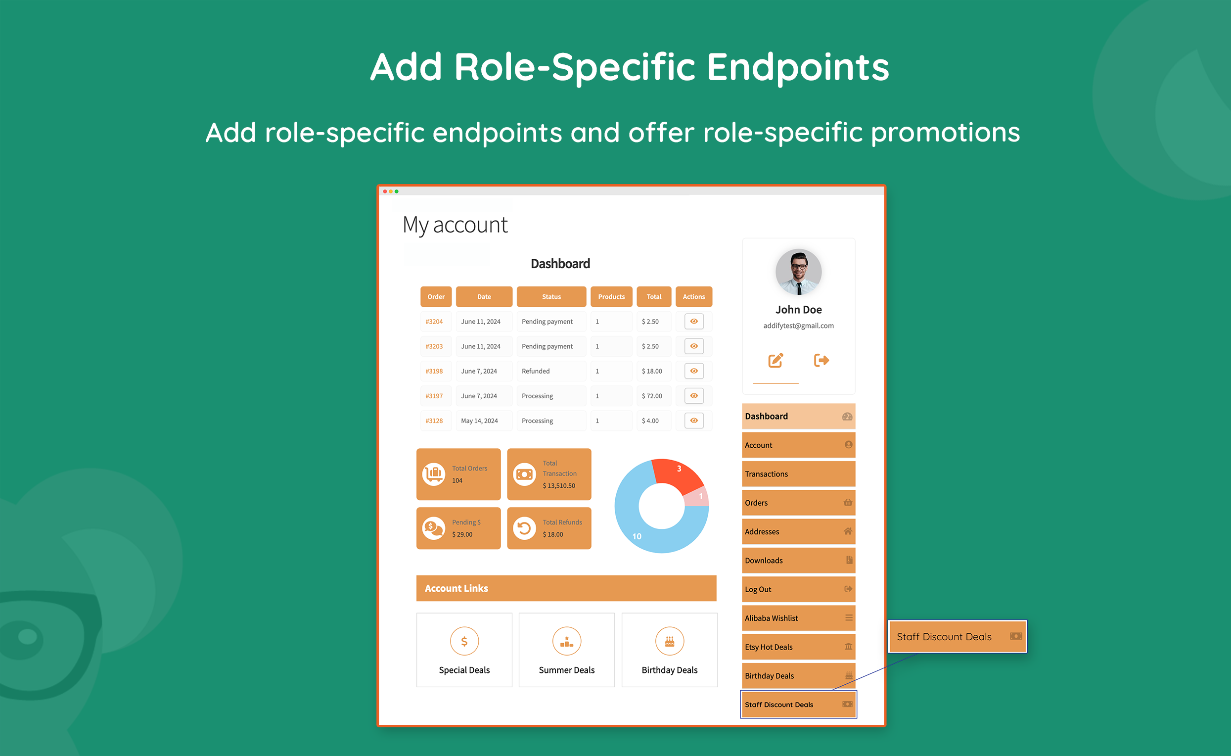 WooCommerce My Account Page Plugin: edit, customize endpoints