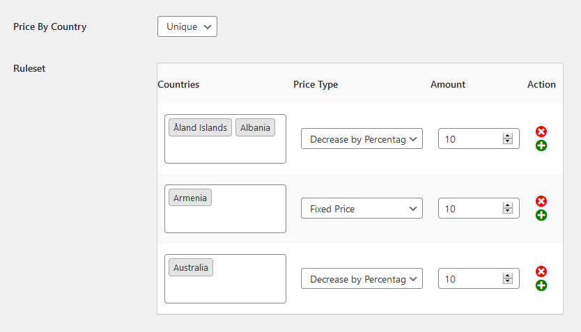Price By Country - WooCommerce