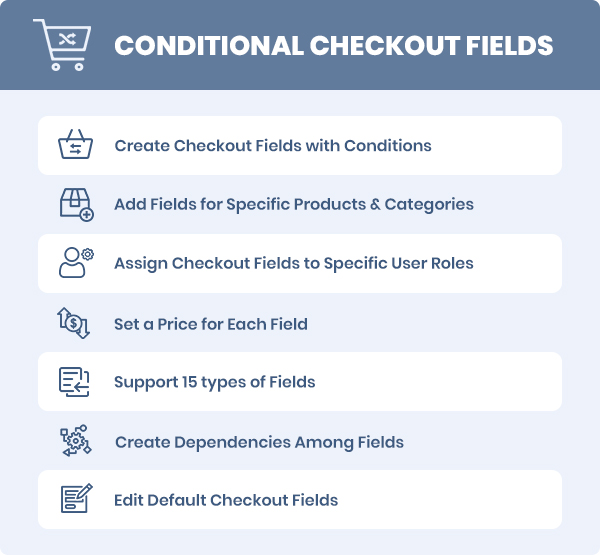 WooCommerce Conditional Checkout Fields Manager Plugin