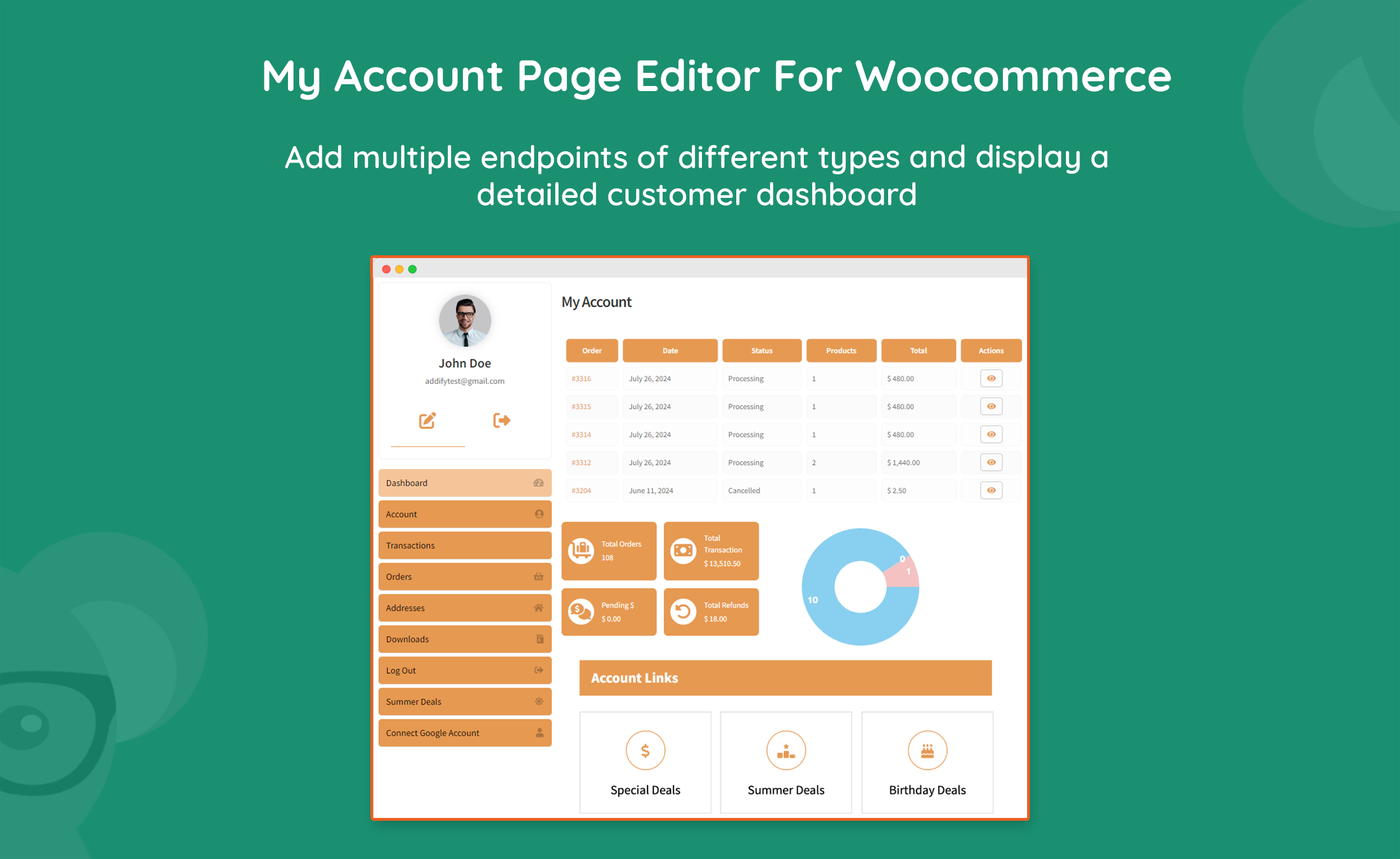 WooCommerce My Account Page Plugin: edit, customize endpoints