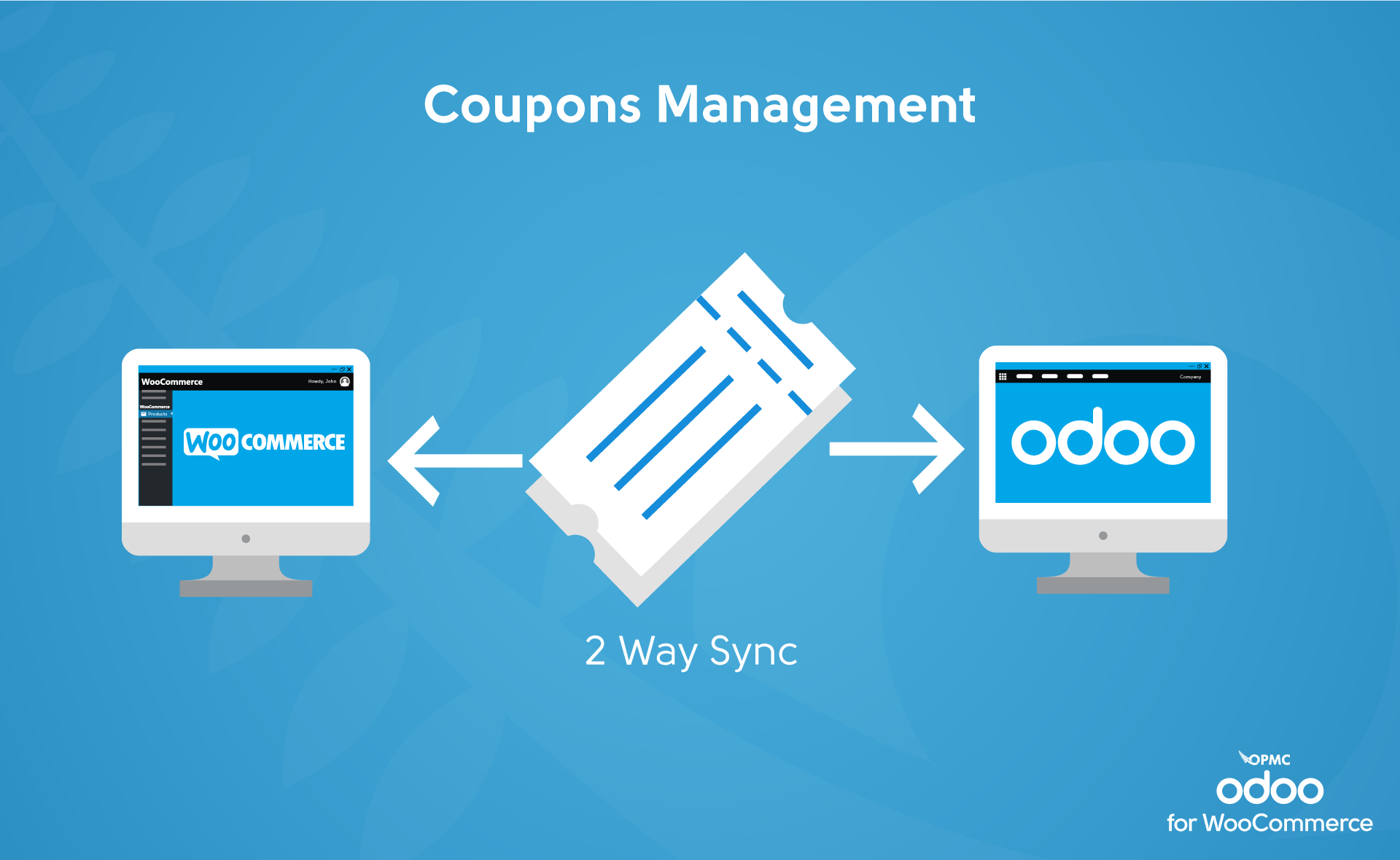 Odoo Integration - WooCommerce Integration