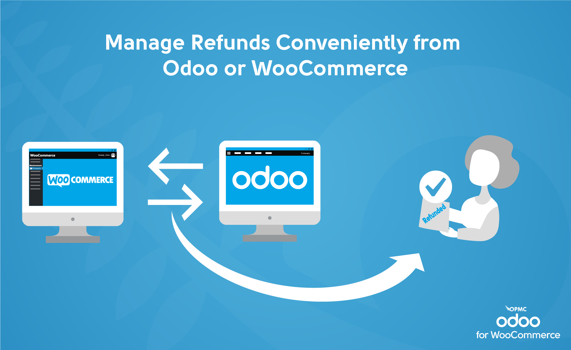 Odoo Integration - WooCommerce Integration