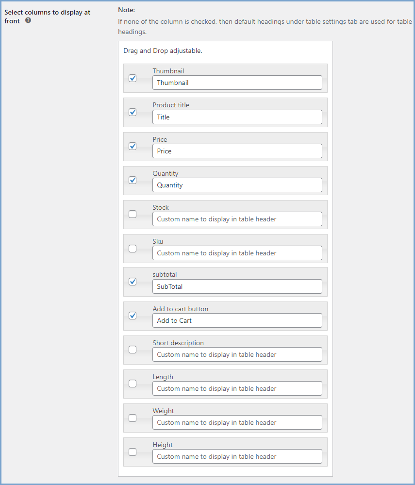 WooCommerce Product Listing Page | List/Grid View