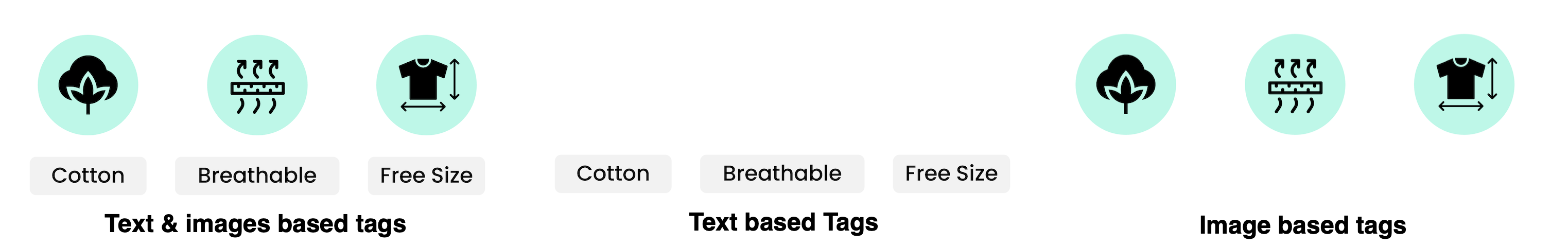 Custom Product Tag Image - WooCommerce Extension
