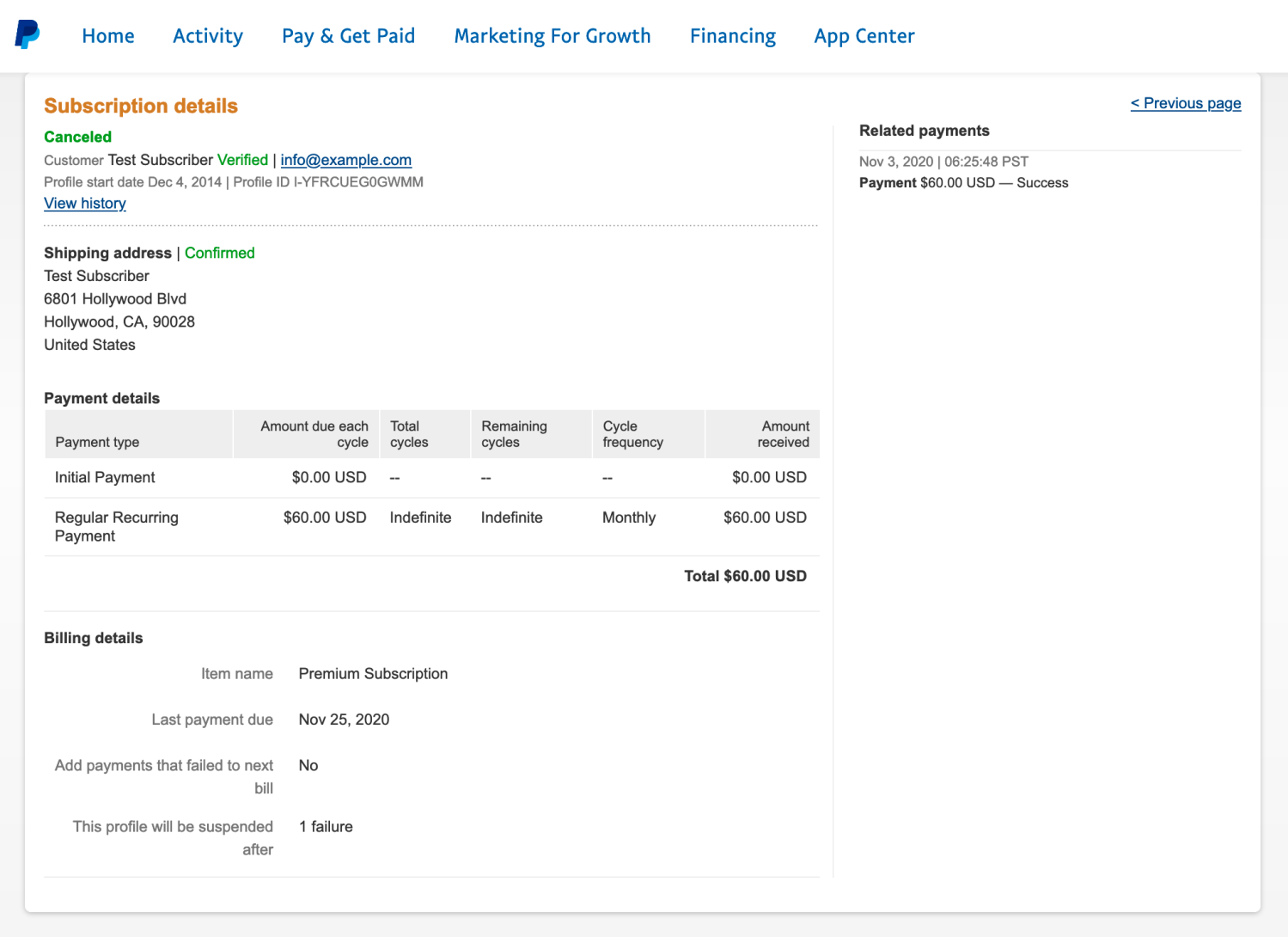 Subscriptions Paypal Ipn Issues Documentation Woocommerce