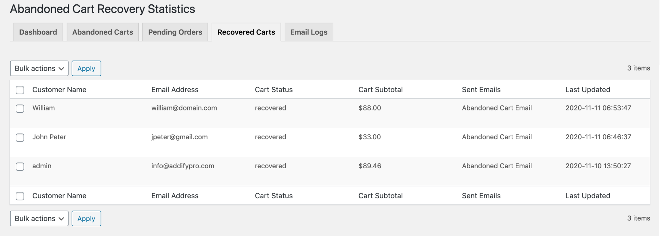WooCommerce Abandoned Cart Recovery - Documentation