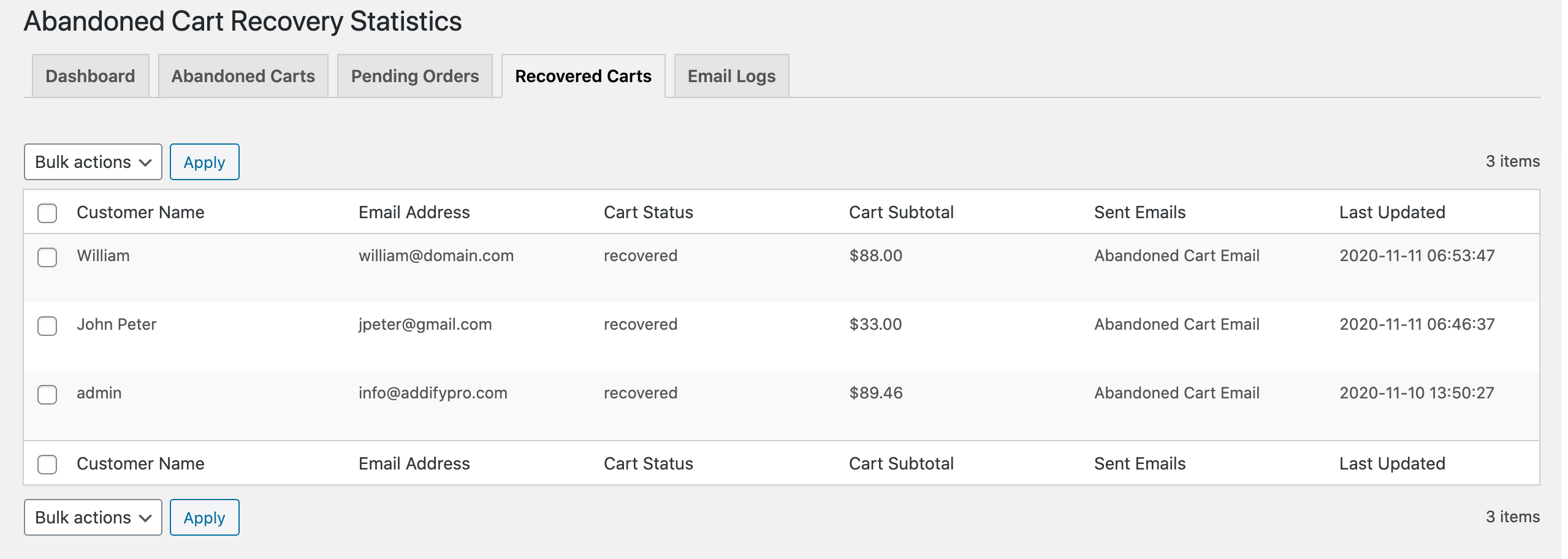 WooCommerce Abandoned Cart Recovery - Documentation