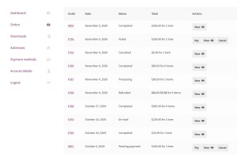 The My account page Documentation - WooCommerce
