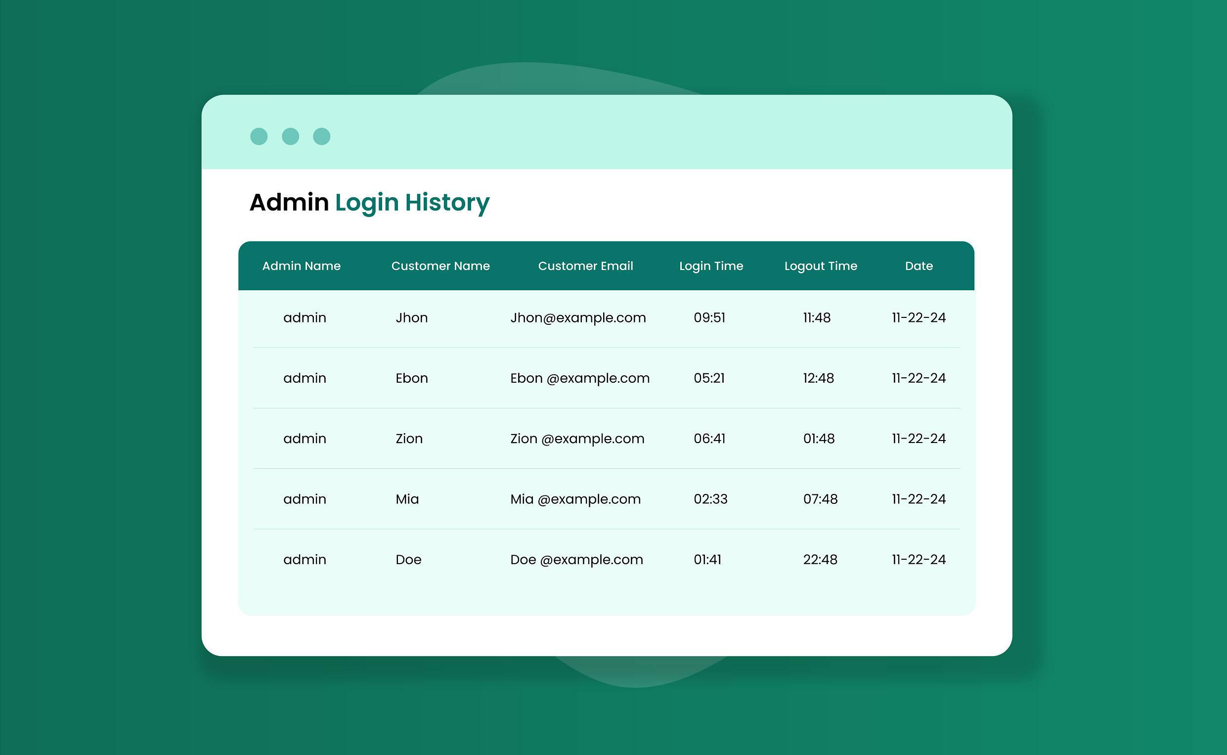 WooCommerce Login and Shop as Customer Plugin
